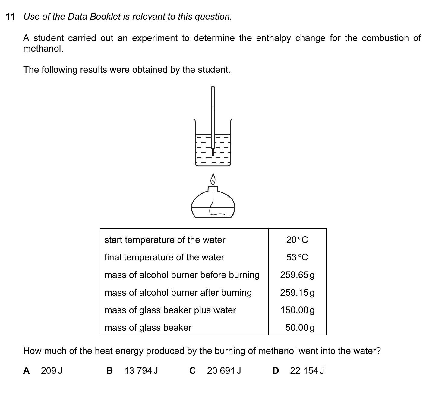 A-Level CIE Chemistry 1.6 Energetics: A student carried out an experim