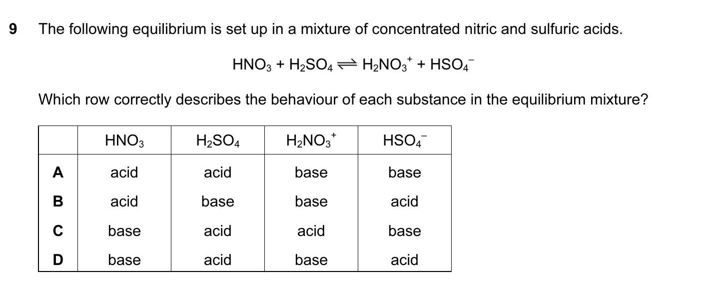 A-Level CIE Chemistry 1.9 Oxidation, Reduction & Redox Equations: The ...