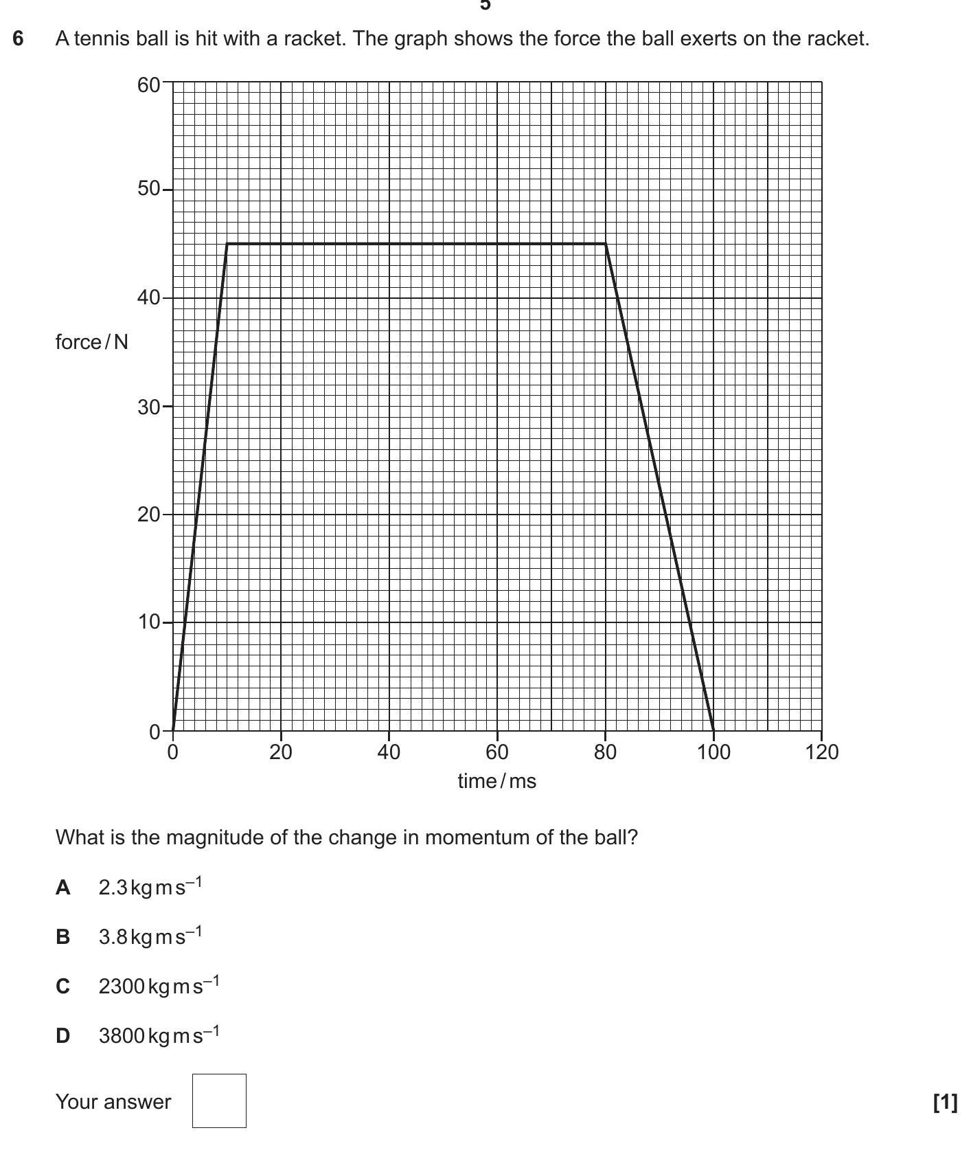 A-Level OCR Physics 1. Measurements and their errors: A tennis ball is ...
