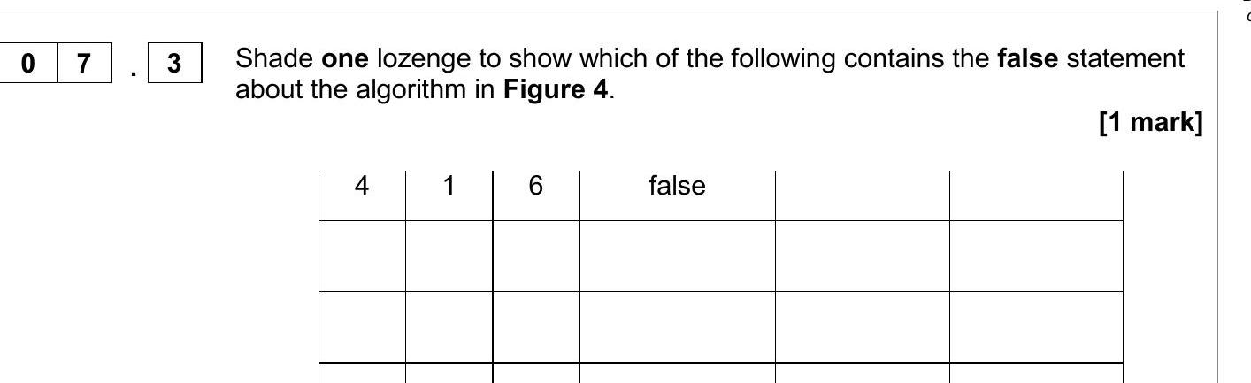 GCSE AQA Computer Science Designing, Creating & Refining Algorithms ...